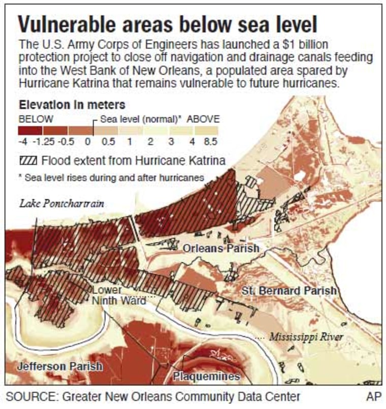 Hurricane Katrina Levees Diagram Maps And Charts That Explain