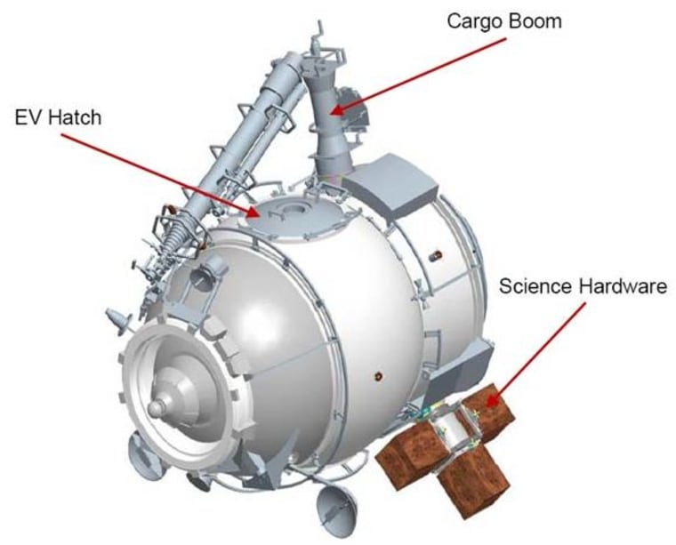 New research module arrives at space station