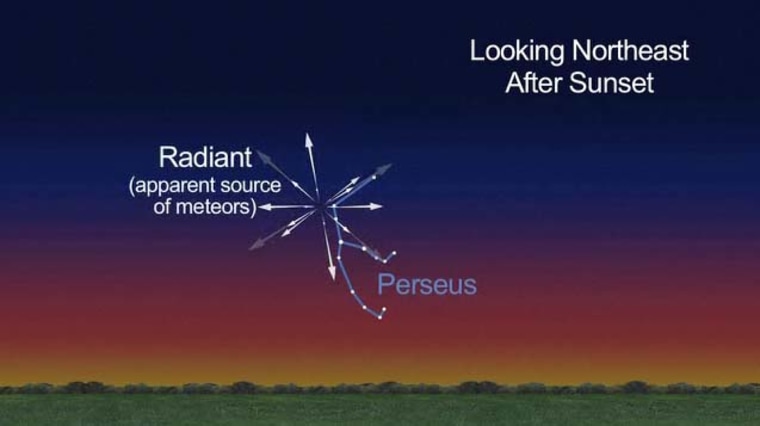 Promising Perseid meteor shower peaks on Sunday