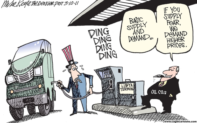 Pain at the Pump