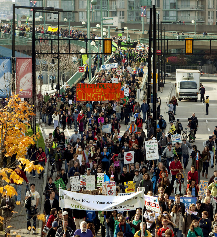 International day of climate action