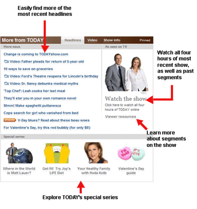 Tour the new TODAYshow.com