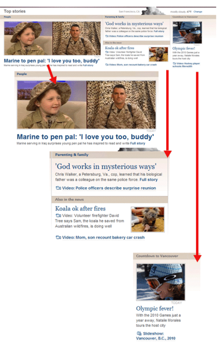 Tour the new TODAYshow.com