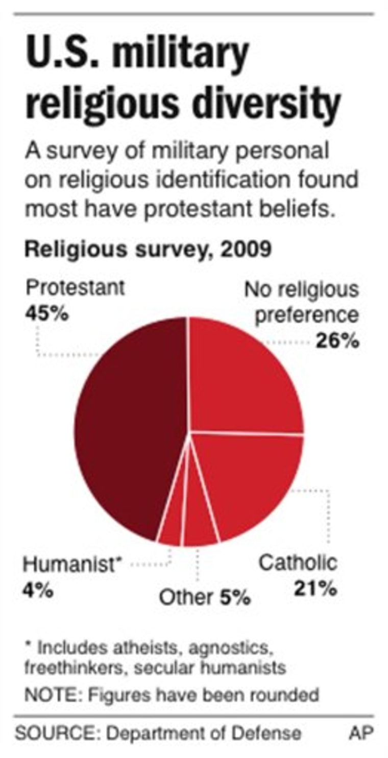 Army group 'coming out of the atheist closet'
