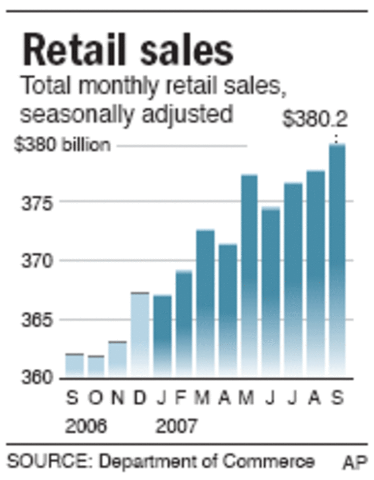 Retail sales grow more than expected