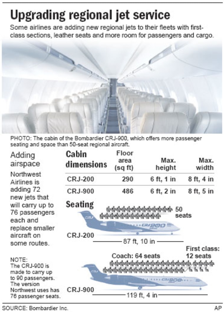 Airlines target business travelers with new jets