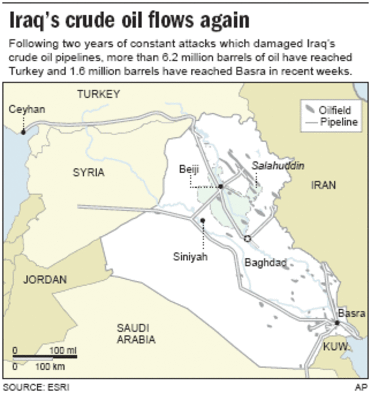 Oil exports boom as attacks on pipelines cease