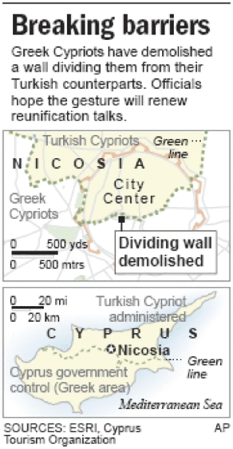 Greek Cypriots demolish wall in divided capital