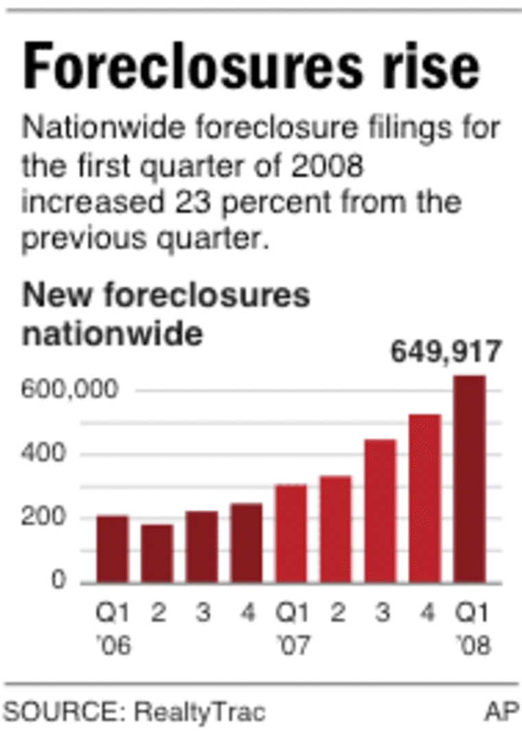 Home foreclosure rate continues ugly climb