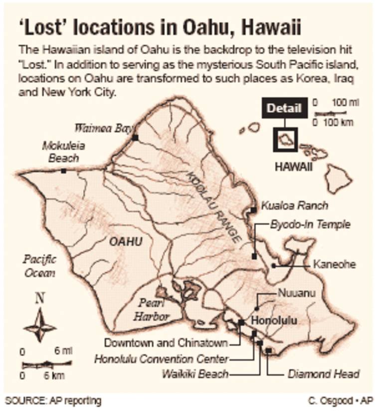 Oahu is world’s stand-in on ‘Lost’