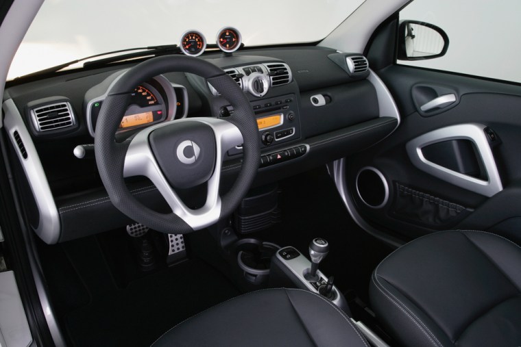 Smart’s tiny proportions defy expectations