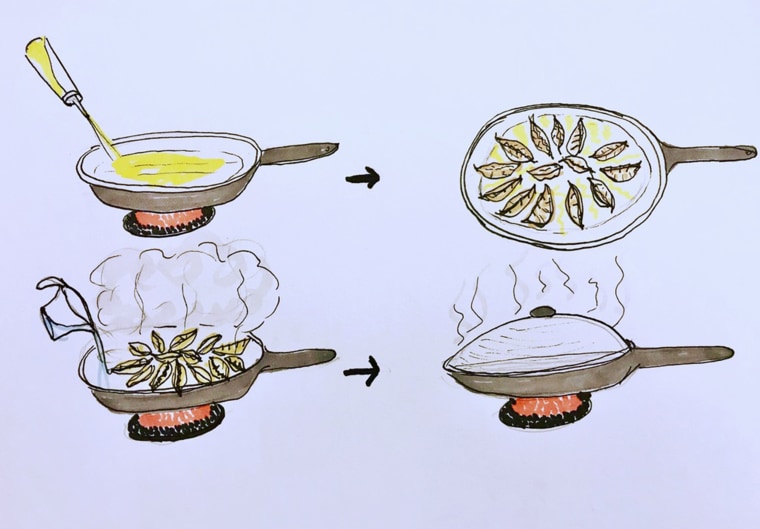 How to Make Mandu (Korean Dumplings): An Illustrated Guide