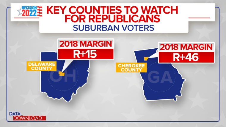 election results 2022 by postcode