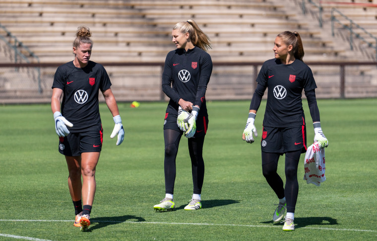 US Women's World Cup 2023 Team Guide: Meet USWNT