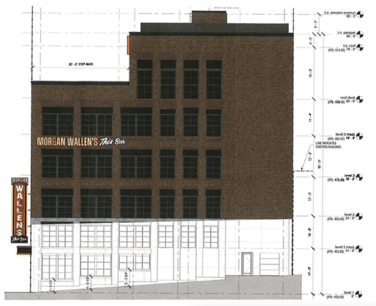 Morgan Wallen Bar Sign Controversy, Explained