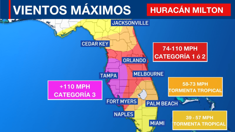 El huracán Milton se acerca a Florida como categoría 5: esperan toque tierra cerca a Sarasota