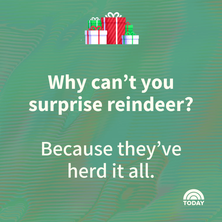 155 Funny Christmas Jokes For Kids and Adults in 2025