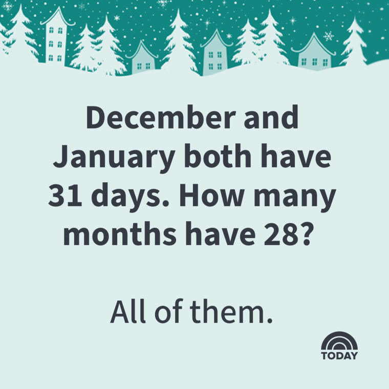 150 Christmas Riddles With Answers