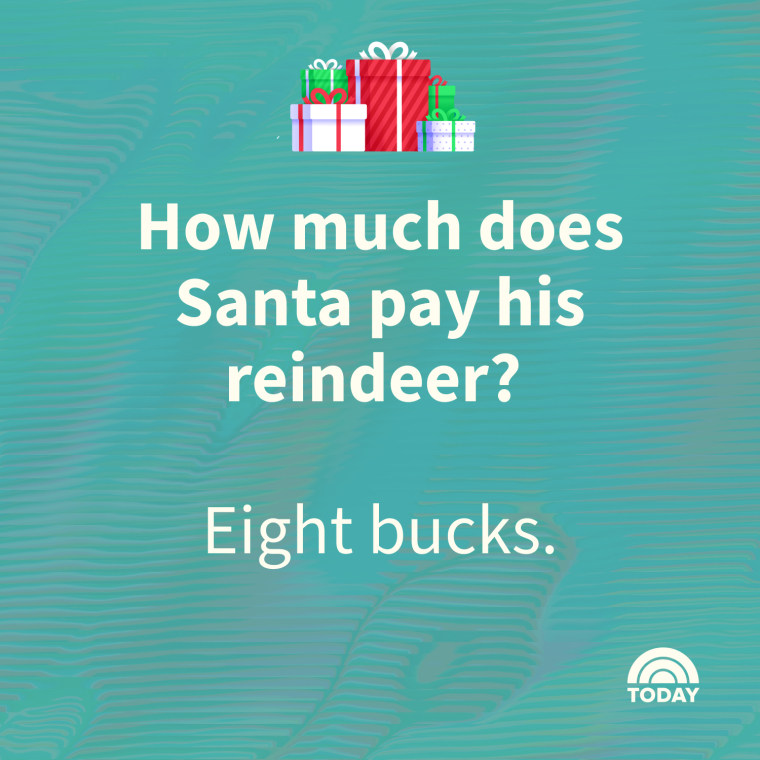 155 Funny Christmas Jokes For Kids and Adults in 2025