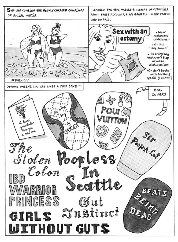colorectal cancer coloring pages
