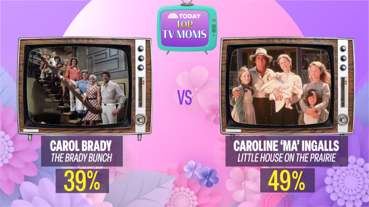 TODAY's Best TV Mom Bracket: See Who Won