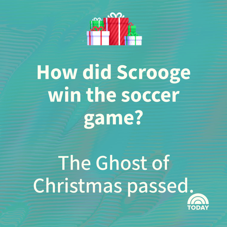 155 Funny Christmas Jokes For Kids and Adults in 2025