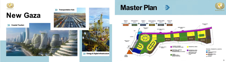 Jared Kushner's vision for Gaza as a gleaming port city clashes with ...