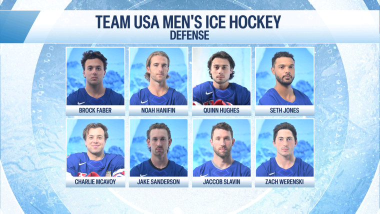 2026 Olympic rosters for men's, women's and sled hockey teams, revealed