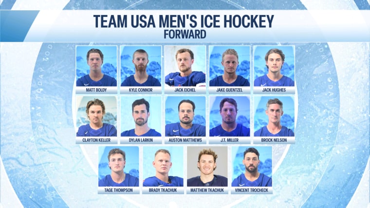 2026 Olympic rosters for men's, women's and sled hockey teams, revealed
