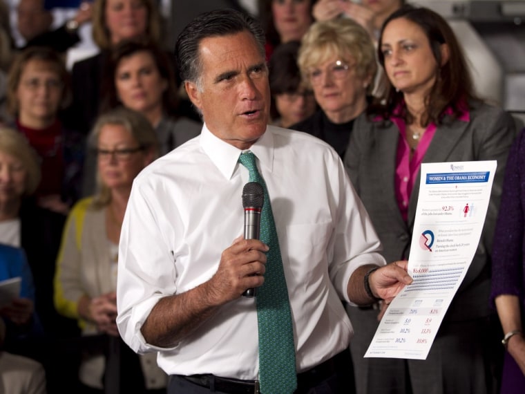 First Thoughts: Romney struggles to close the gender gap, but catches break