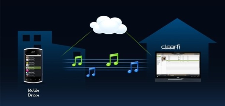 AcerCloud will keep your photos, docs and media synced