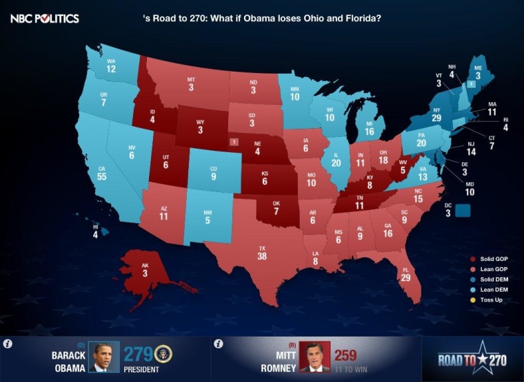 User-submitted maps: What if Obama loses Ohio and Florida?