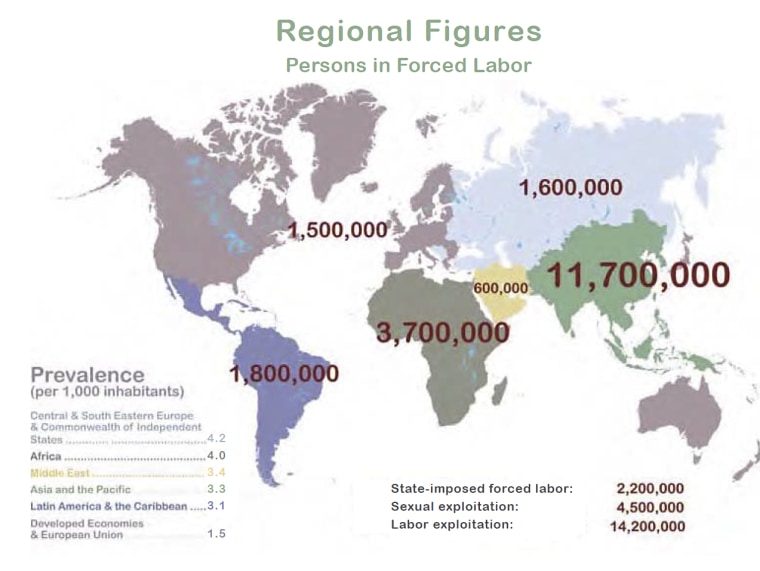 42,000 modern-day slaves rescued but millions in bondage, trafficking ...
