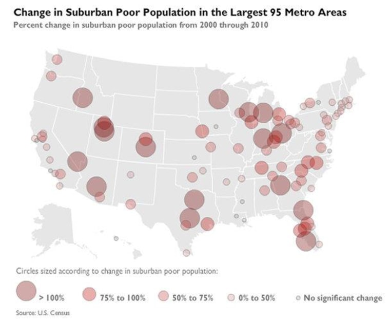 Learn more about America's 'suburban poor'