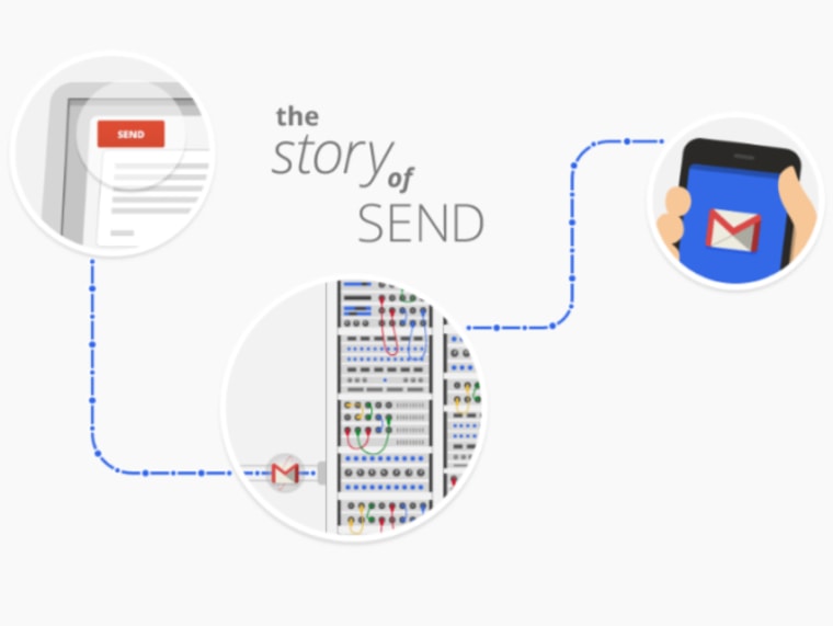 'The Story of Send' tells epic tale of an email's digital journey