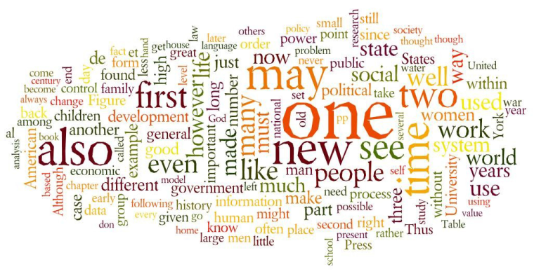 Software traces cultural trends