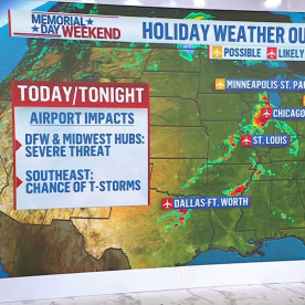 TODAY Video - Latest TODAY show clips, news & video | TODAY