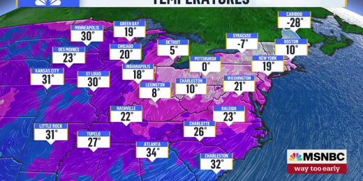 How climate change impacts severe weather