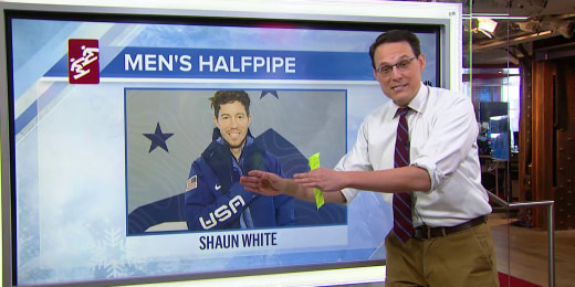 Stick shift master Al Roker takes the TODAY anchors on a joyride