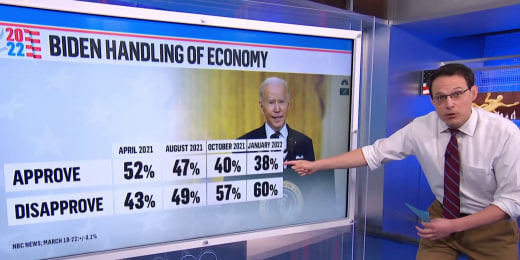 NBC News unveils its first 2020 battleground electoral map today