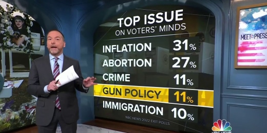 MTP Compressed: Putin using his ‘own war logic’ to justify action in ...