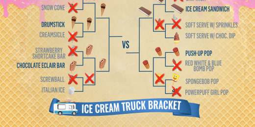 How to host a girls’ night in at home