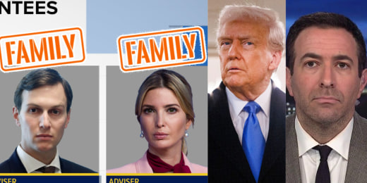 MSNBC’s Ari Melber: FBI Director cravenly surrendering to Trump in advance