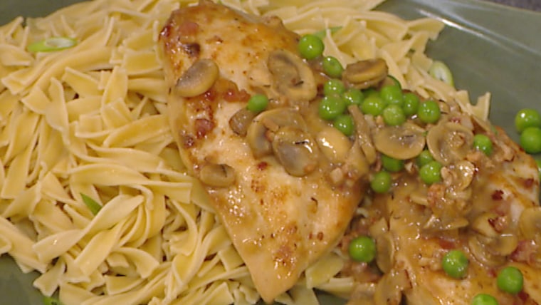 Chicken with lactose-free creamy mushroom sauce