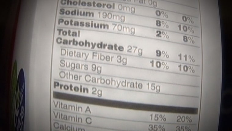 New Less Confusing Nutrition Labels Coming