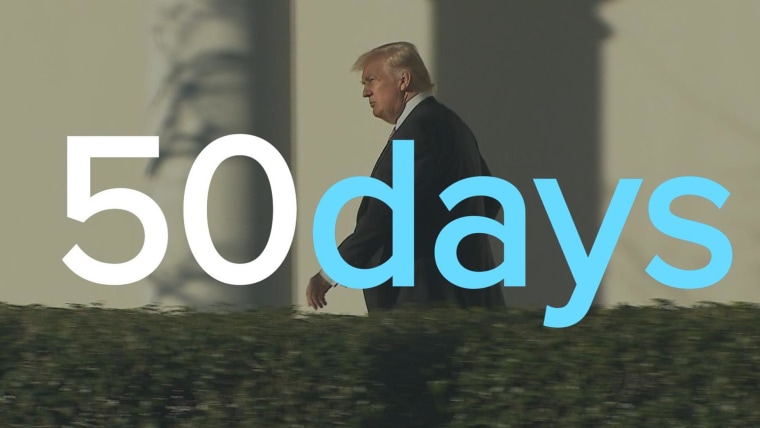 Trump's First 50 Days: Here’s What the President Has Done So Far