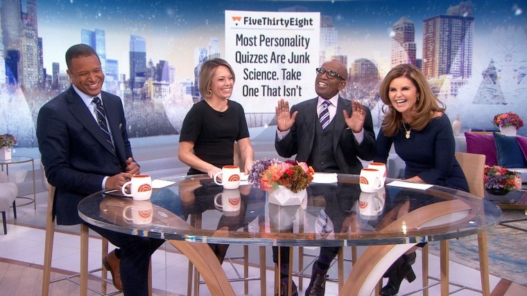 TODAY shares results of ‘The Big Five’ personality test