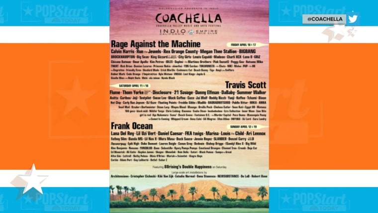 What is Coachella? Everything you need to know about the massive music fest