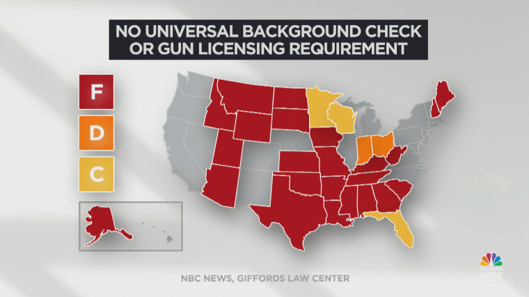 Most Americans don't believe new gun law will reduce violence Most Americans don't believe new gun law will reduce violence