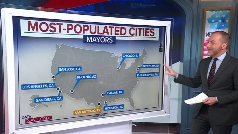 Democratic mayoral control in big cities is the new ‘blue wall’